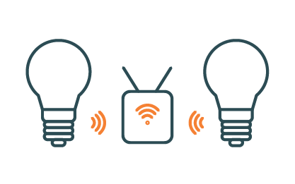 A 2-in-1 Lighting and Connectivity Solution | onsemi