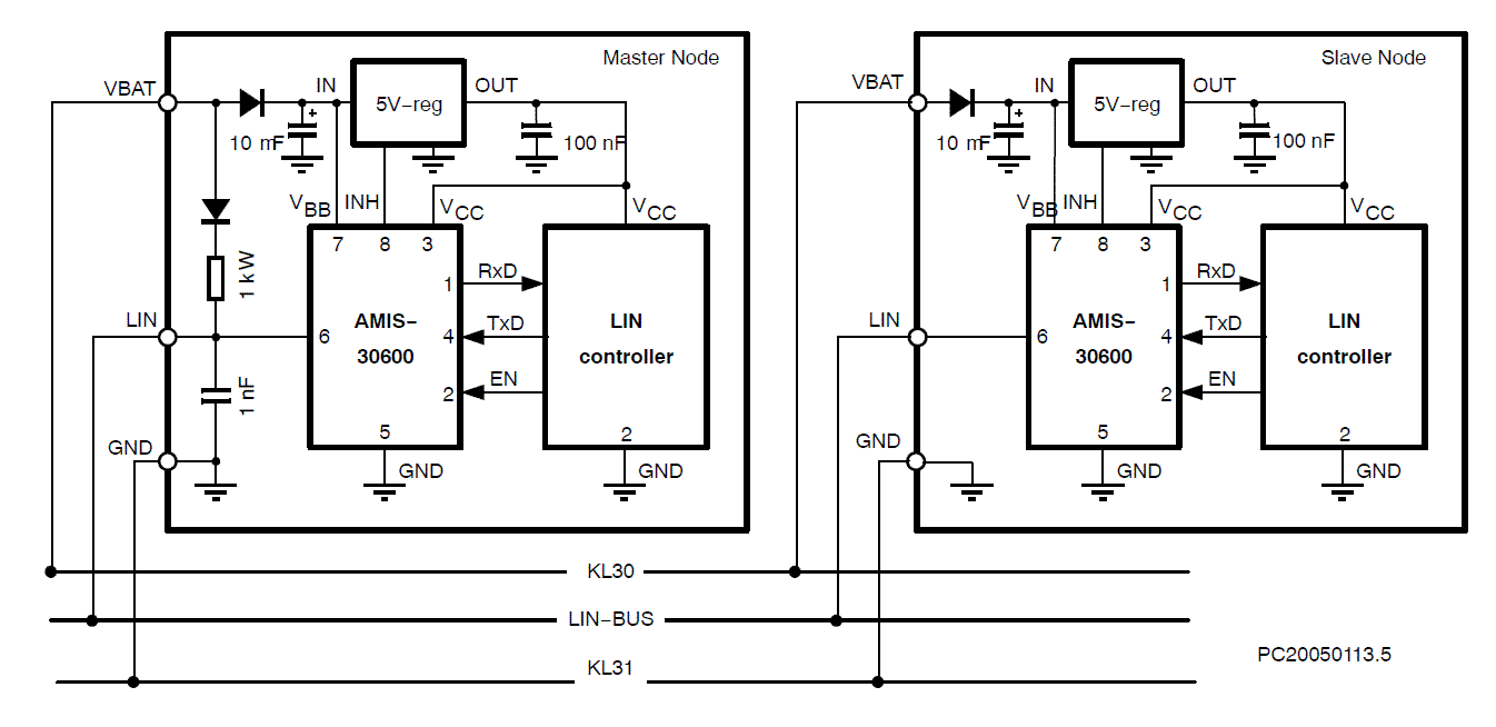 AMIS-30600: LIN Transceiver, Stand-alone