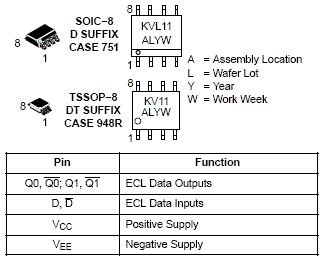 MC100LVEL11: ECL 1:2 Differential Clock/Data Fanout Buffer