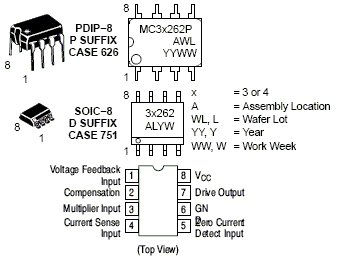 MC33262: Power Factor Controller (PFC)