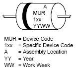 MUR160: Power Rectifier, Ultra-Fast Recovery, Switch-mode, 1 A, 600 V