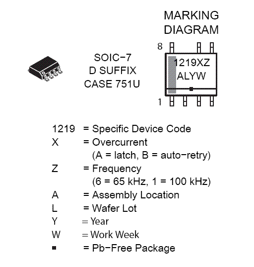 NCP1219: PWM Controller with Adjustable Skip Level and External Latch Input