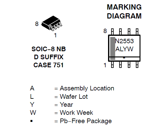 NCS2553: Video Amplifier, 3-Channel, with Standard Definition ...